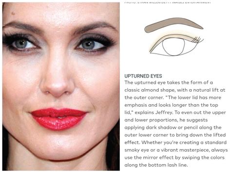 Pin By Nic Kitka On Make Up In 2025 Beauty Makeup Tips Makeup