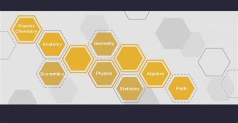 Computational Classnotes