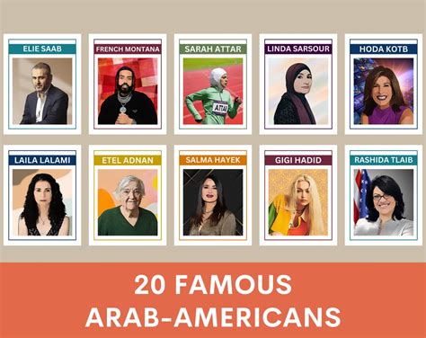 Famous Arab Americans Posters Set Of 20 Arab American Heritage Month