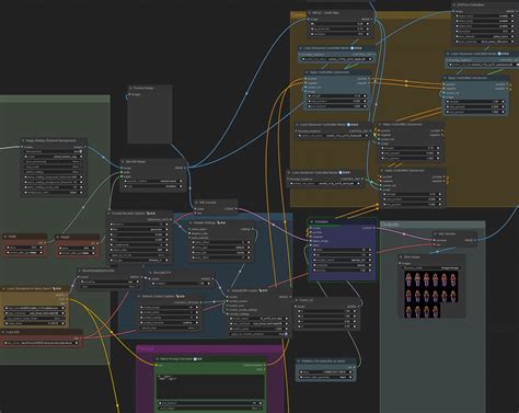 Models That Do And Dont Work With Animatediff Can Anyone Advise Me