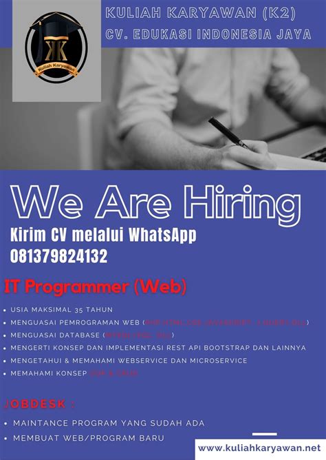 Dibutuhkan It Programmer Web Kuliah Karyawan