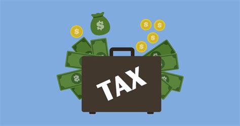 How To Setup Tax Rules In Woocommerce Tax Rules Woocommerce Seo Writing