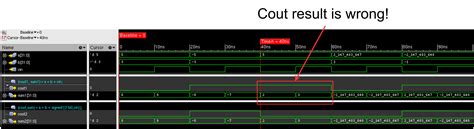 Sv11 Signed Arithmetic In Systemverilog Aiclab