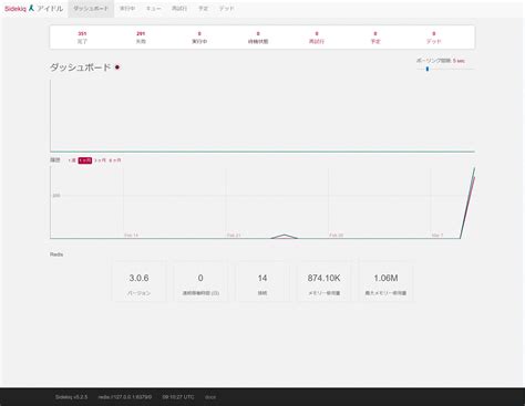 ruby on rails の active job と sidekiq でバックグラウンドジョブをキューイングして実行する sidekiq
