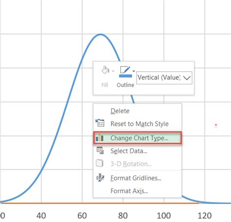Como Criar Uma Curva De Sino De Distribuição Normal No Excel Gráficos