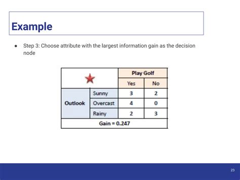Classification Based Machine Learning Algorithms Pdf
