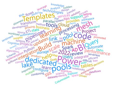 Azure Synapse Analytics Learning Data Toboggan