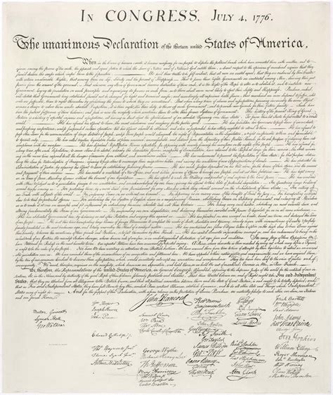 Men Who Signed The Declaration Of Independence