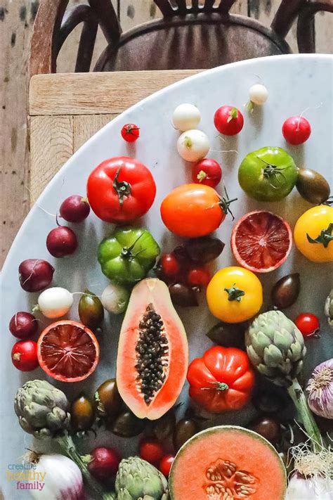 Identify Organic Vs Conventional Produce With Plu Codes