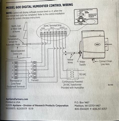 Aprilaire 600 Digital Control Wiring Community Forums