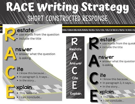 Race Writing Strategy Short Response Response To Text Restate