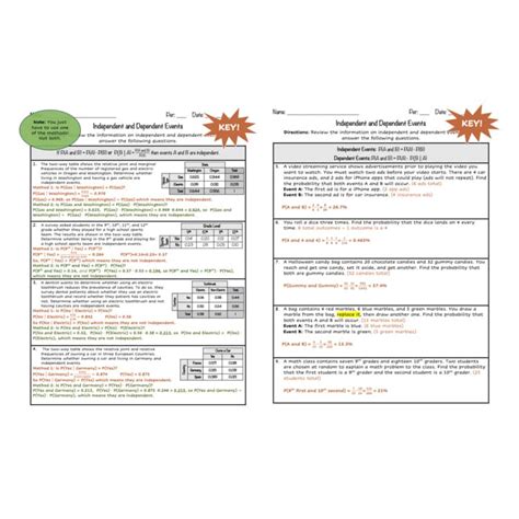 Independent And Dependent Events Worksheet By Pumpkin Pi Math Activities