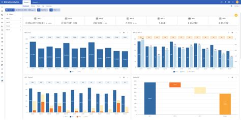 Apps That Empower Your Business Brightanalytics
