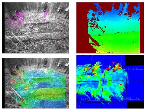 An Example Of The Terrain Mapping System Being Used In A