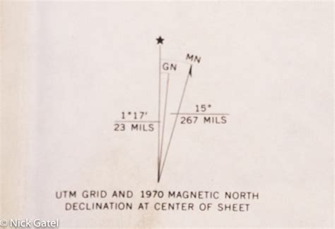 How To Orient Your Map Quickly With A Compass Popupbackpacker