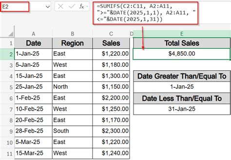 How To Use Sumifs With Date Range By Month In Excel Excel Insider