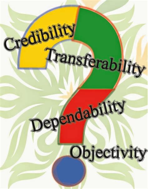Reliability Validity And Trustworthiness In Qualitative Research