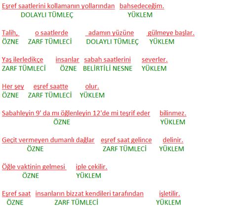 Eşref Saat Metni Cevapları 8 Sınıf Türkçe Meb