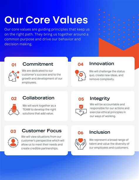 Sapience Analytics Added A New Photo Sapience Analytics