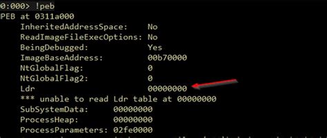 EDR Bypass Bypass Userland Hooking Using Suspended Processes Waawaa Blog