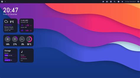 Conky Dont Work For Me Rconkyporn