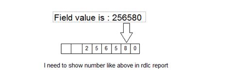 C Show A Number In Boxes Rdlc Report Stack Overflow
