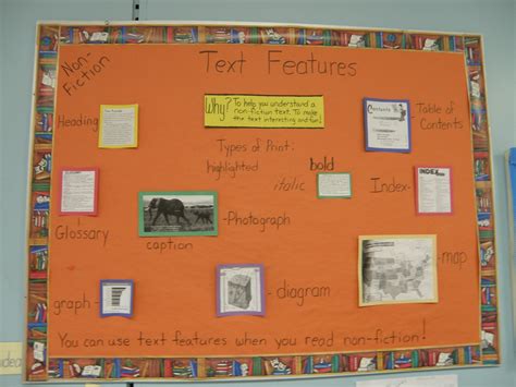 The Reading Lab Bulletin Board Text Features