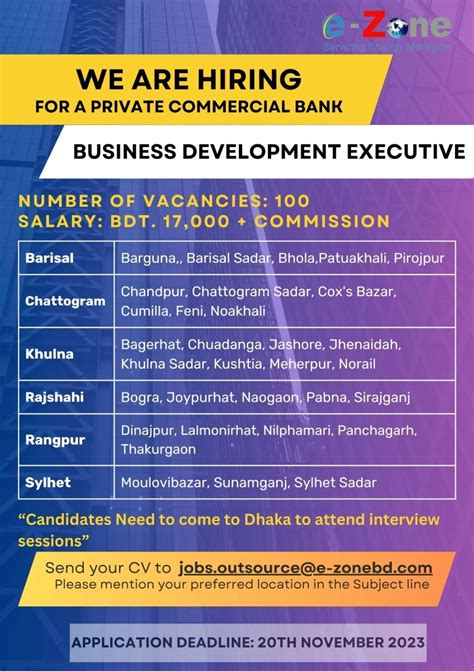 Excellent Job Opportunity For Fresher By E Zone Hrm Limited Shamim Hossain
