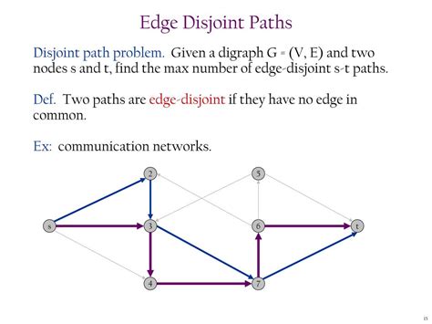 ppt applications of network flow problem powerpoint presentation