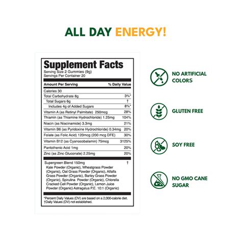 Superfood Gummies Starter Bundle Jugo Superfoods Co