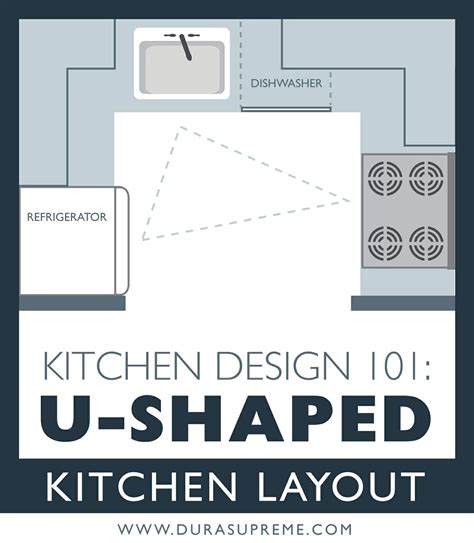 Small U Shaped Kitchen Design