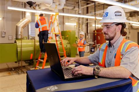 Functional Performance Testing Explained A Beginner S Guide