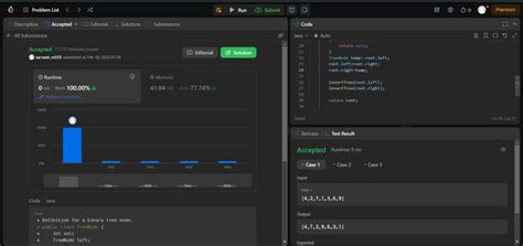 Day19outof100 Leetcode Java Problemsolving 100daysofcode Sarvesh Mohanasundaram