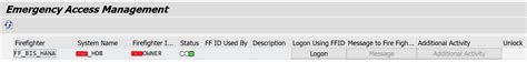 SAP GRC 12 0 Emergency Access Management EAM F SAP Community