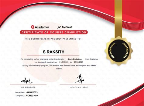 Completed Internship In Stock Marketing Raksith S