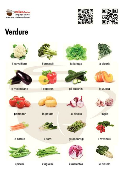 Vegetable Names In Italian At Heidi Tan Blog