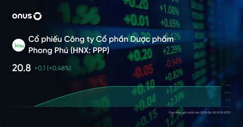 Giá Cổ Phiếu Ppp Hôm Nay Biểu đồ Lịch Trả Cổ Tức Báo Cáo Tài Chính