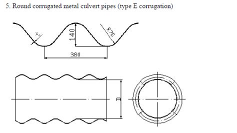 Hot Galvanized Corrugated Metal Culvert Pipe And Corrugated Steel