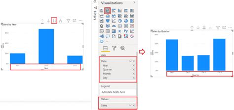 Power BI Date Hierarchy With 21 Real Examples SPGuides