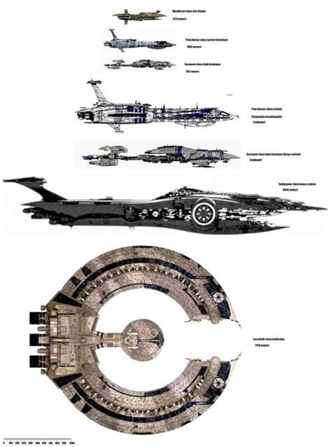 Star Wars Separatists Names