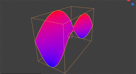 Materials Scripting Alternative To Editing Colour Based On Vertex