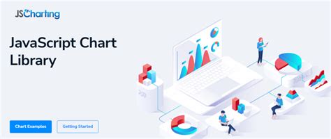 Top 12 Financial Charting Libraries For Finance App