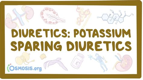 Potassium Sparing Diuretics Video Causes And Meaning Osmosis