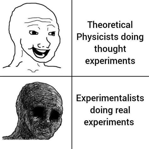 Theory Vs Reality The Physics Battlefield ·