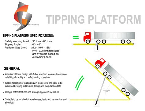 Yi Chuan Engineering Tipping Platform