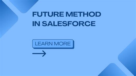 Future Method In Salesforce