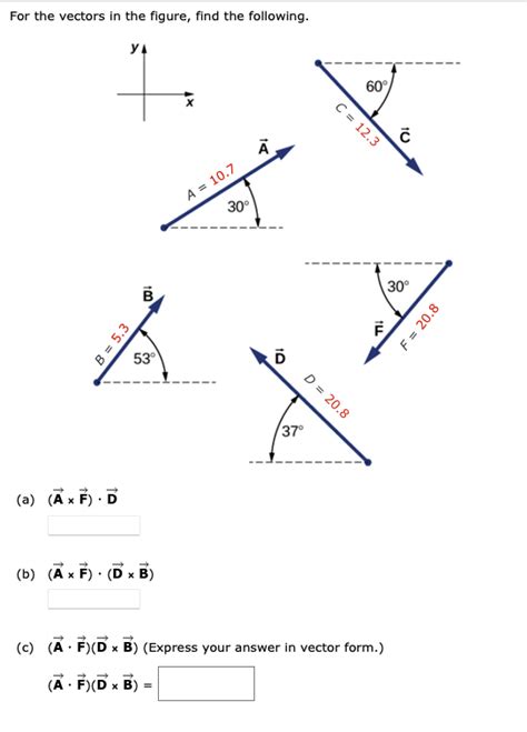 Solved For The Vectors In The Figure Find The Following Chegg