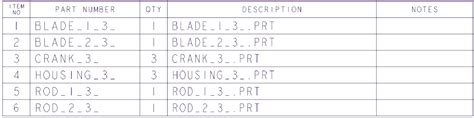 Example To Write A Relation Among Parameter Symbols In A Repeat Region