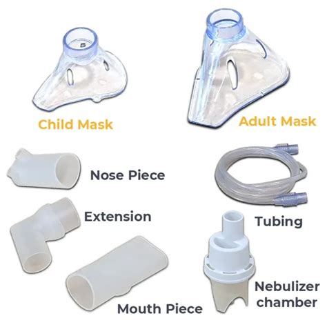Nebulizer Machine Atomizer 3a Health Care Italy Price In Pakistan