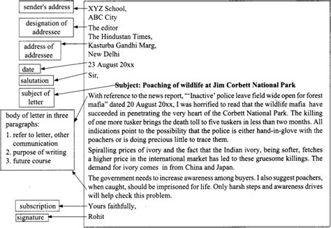 Formal Letter Writing Format Class 9 Examples Topics Questions Learn Cram